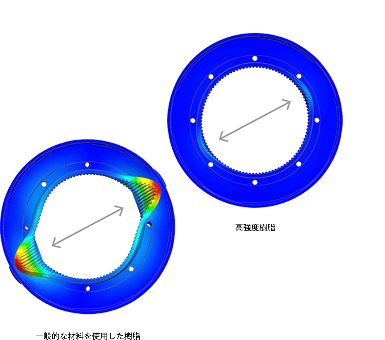 住友の超軽量ハイブリッド減速機HECYシリーズ